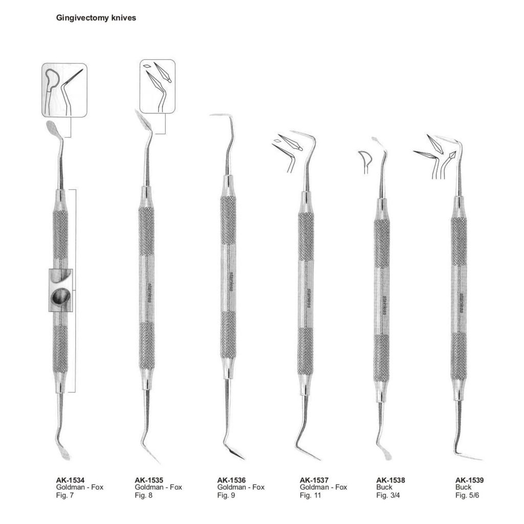 Gingivectomy Knives - Akhyar Surgical